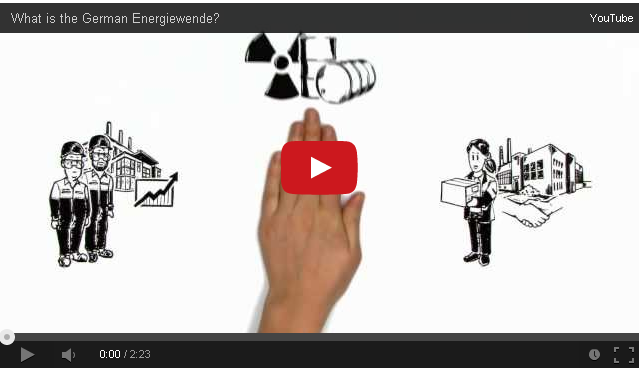 What is the German Energiewende? - Sunny. SMA Corporate Blog